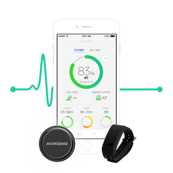 Showcases Archive — Movesense